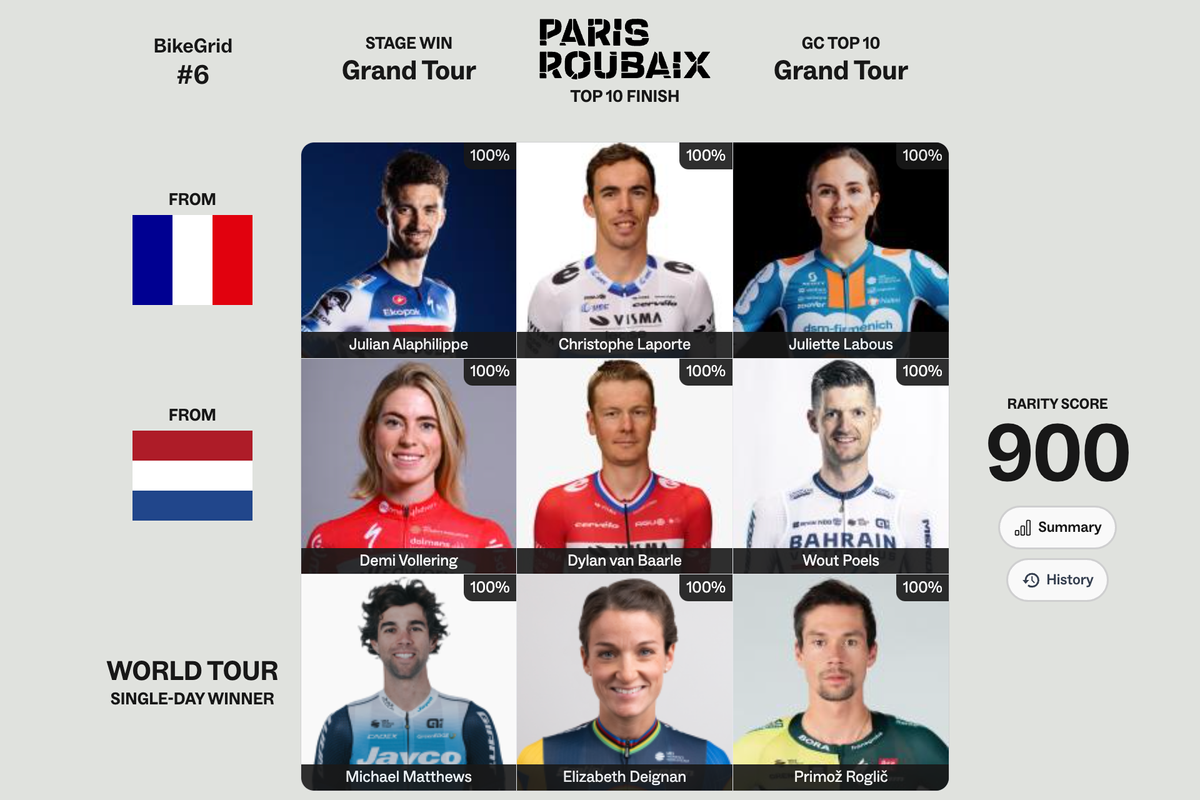 BikeGrid is here to test your cycling knowledge
